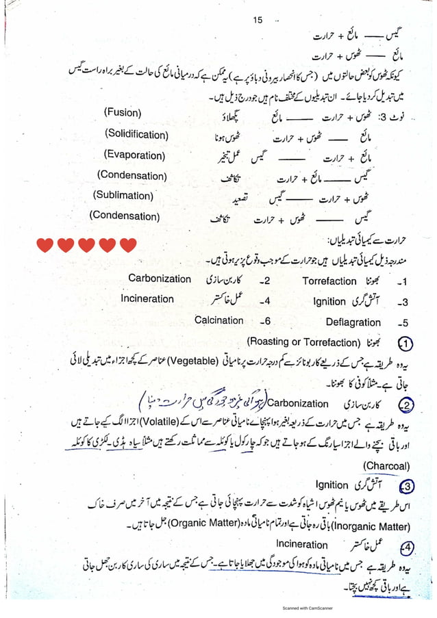 Pharmacy Assistant Book By Pharmacy council .pdf
