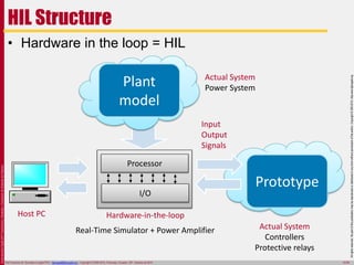 PowerFactory Applications for Power System Analysis, 26th October 2015 ...