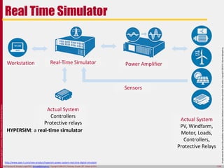 PowerFactory Applications for Power System Analysis, 26th October 2015 ...