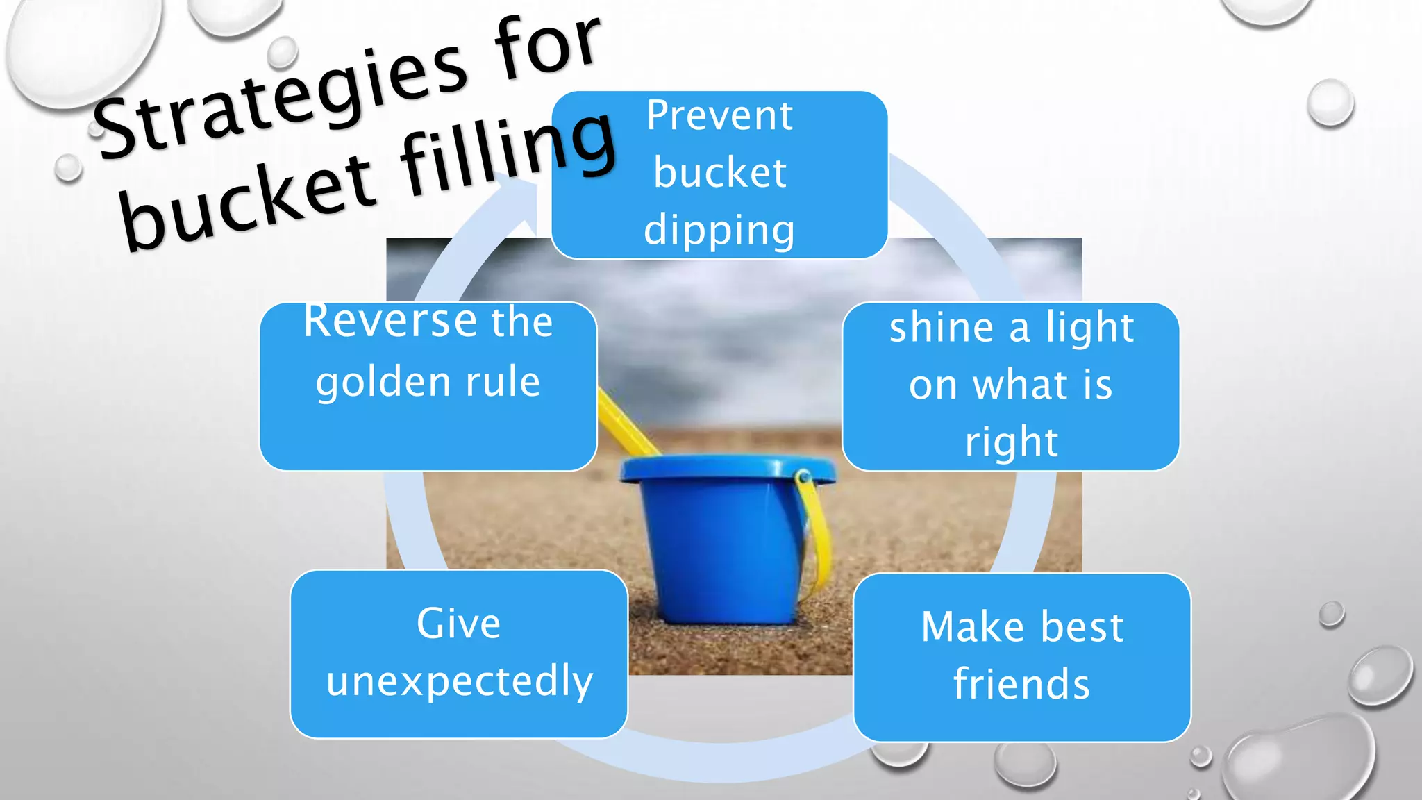 how full is your bucket | PPTX