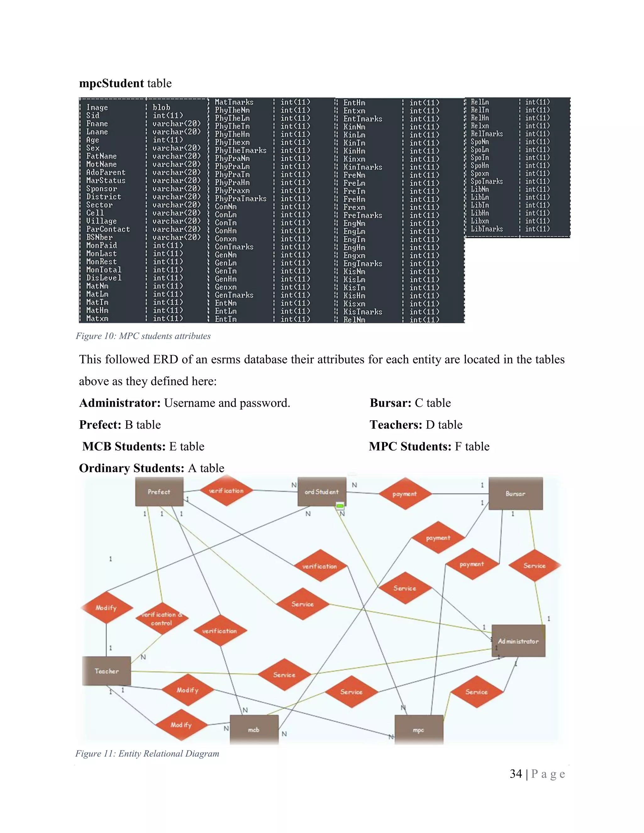 Electronic Student Record Management System | PDF