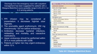 UPPER GI BLEEDING | PPTX