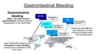 UPPER GI BLEEDING | PPTX