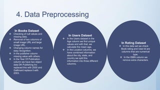 bookrecommendations-230615063942-3b1016c9 (1).pdf