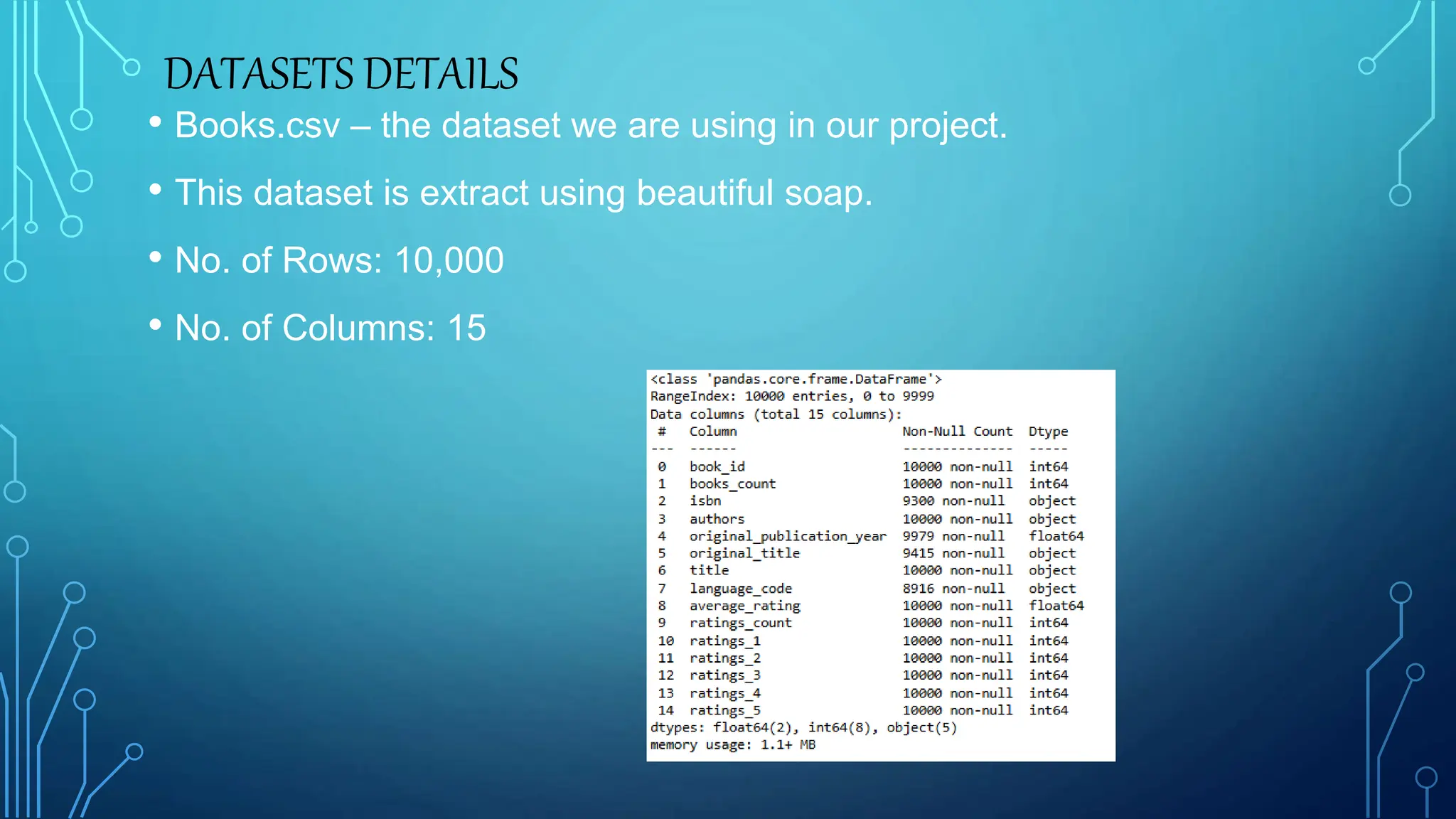 Book Recommendation System Using Machine Learning Pptx Databases