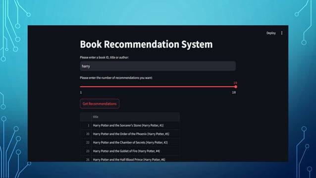Book Recommendation System using Machine Learning | PPTX | Databases | Computer Software and ...