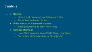 Book Report - Desiree's Baby | PDF