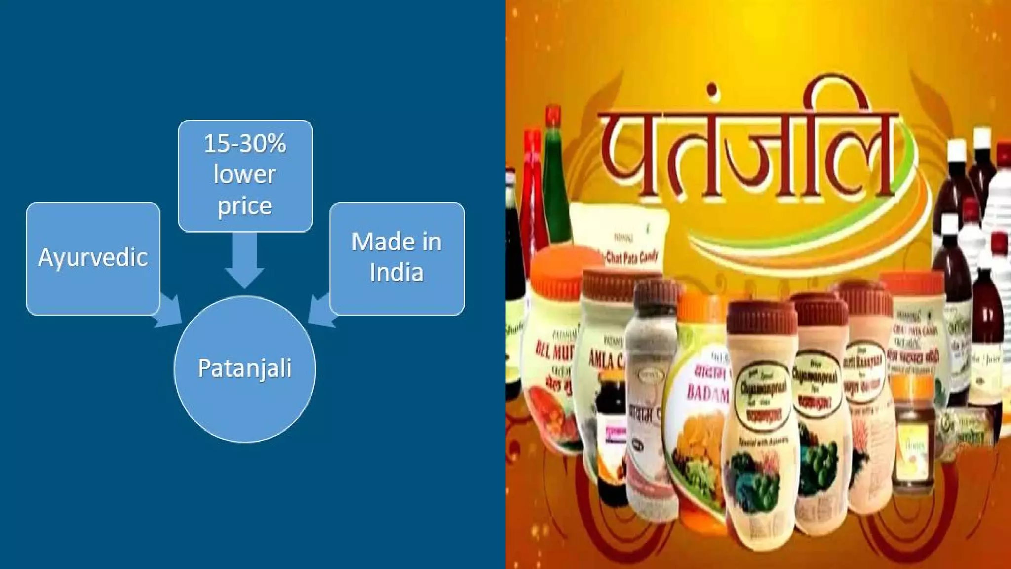 The brand report card | PDF