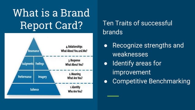 The brand report card | PPT