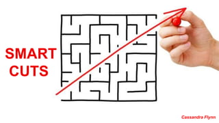 Smartcuts Book Report- Cassandra Flynn | PPT