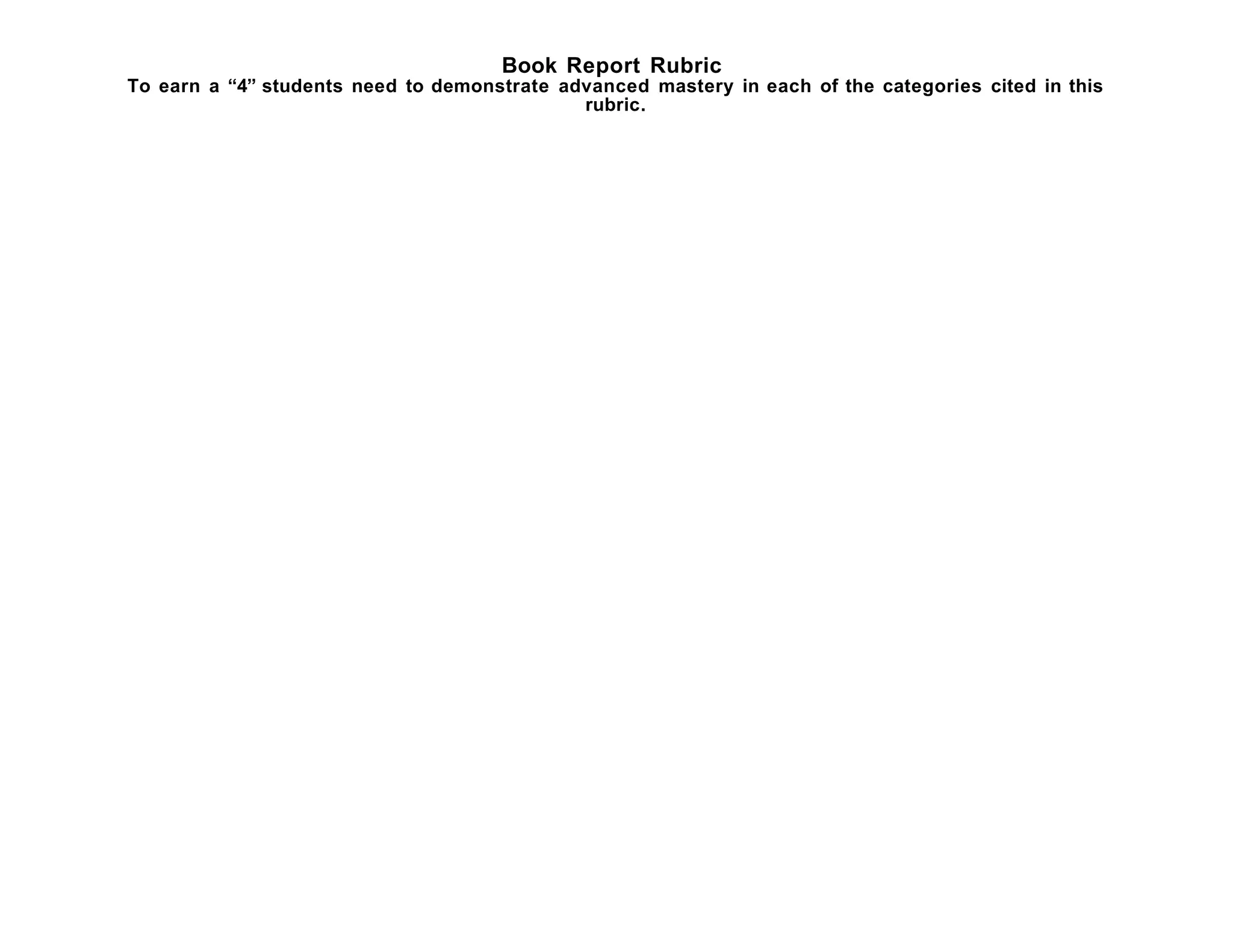 Book report rubric 4 point scale | DOC
