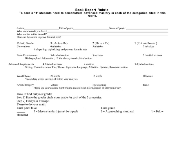 Book report rubric 4 point scale | PPT