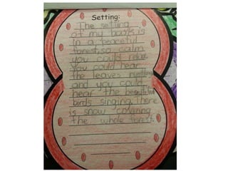 Book report sandwich | PPTX