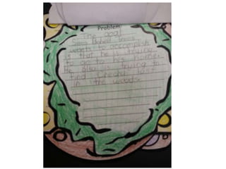 Book report sandwich | PPTX