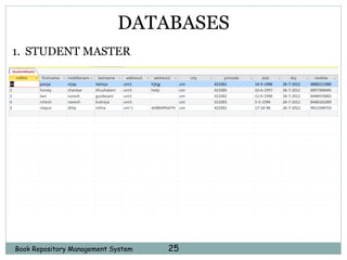 Book repository management system | PPT