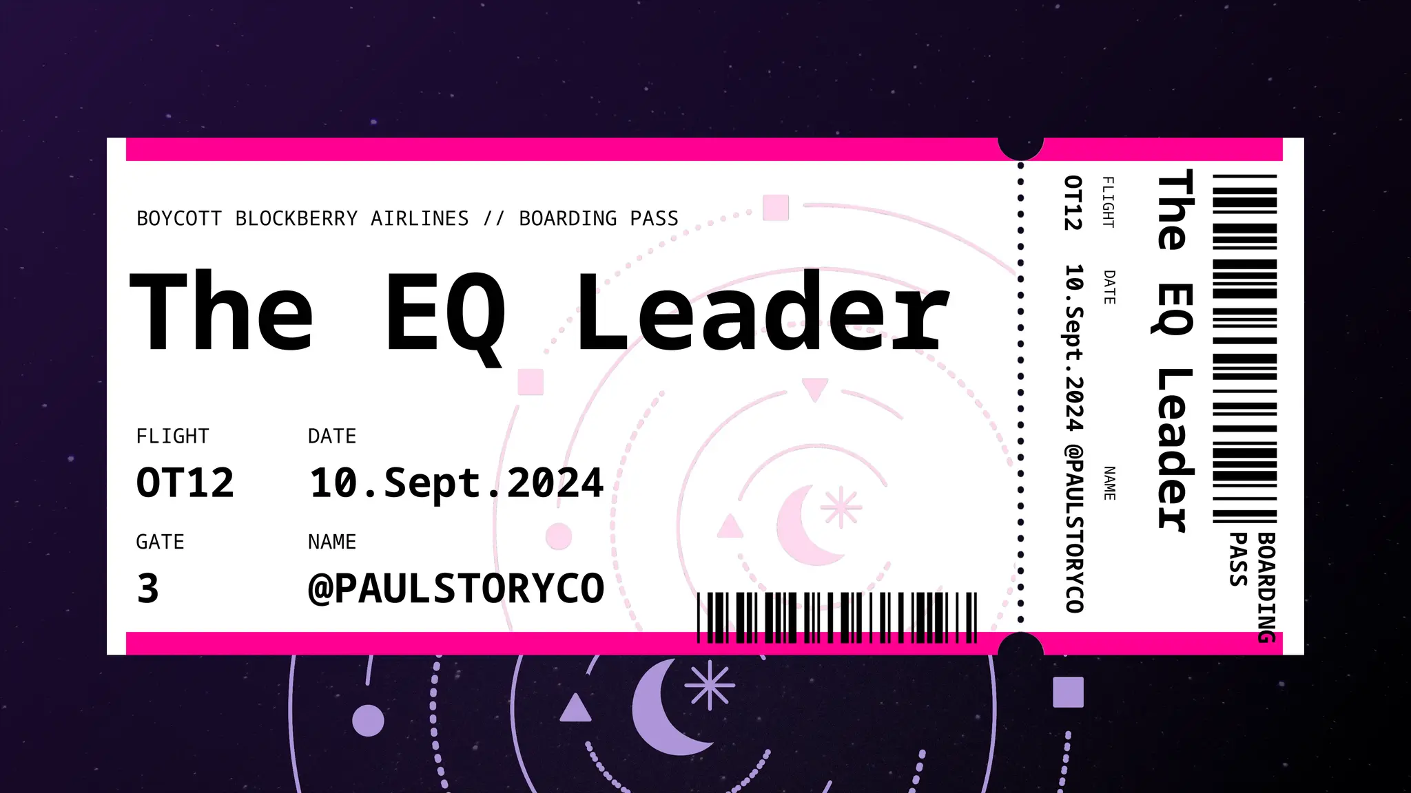 Book Review of the "The EQ Leader".pptx