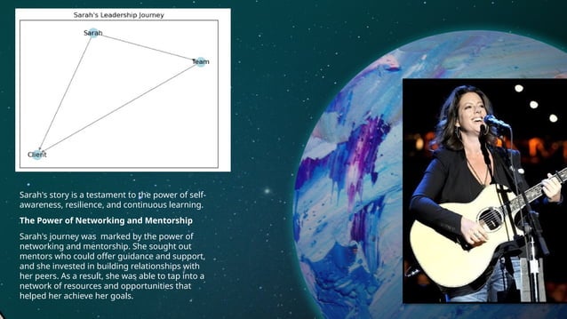 Book Review of the "The EQ Leader".pptx