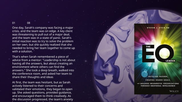 Book Review of the "The EQ Leader".pptx