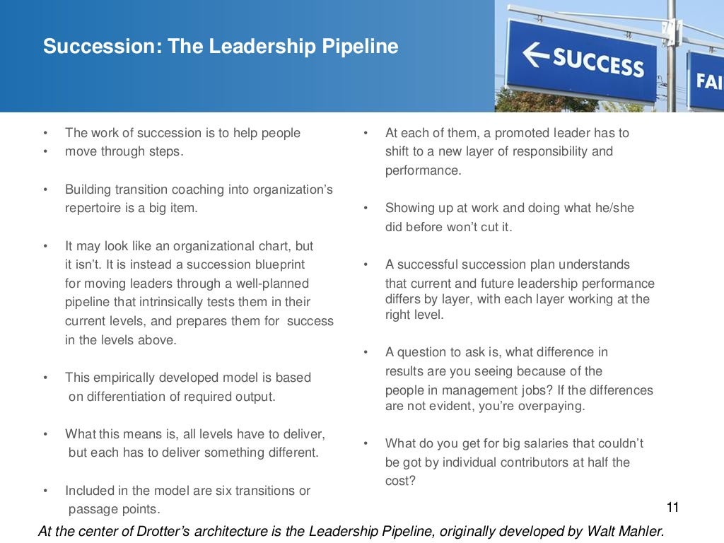 Book review building leadership pipeline (ram charan, drotter and noe…