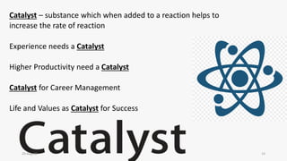 Catalyst book review | PDF