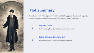 Harry potter book review from b.ed students pptx...pptx