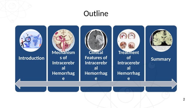 Book Rev Intracerebral Hemorrhage.pptx... | PPT