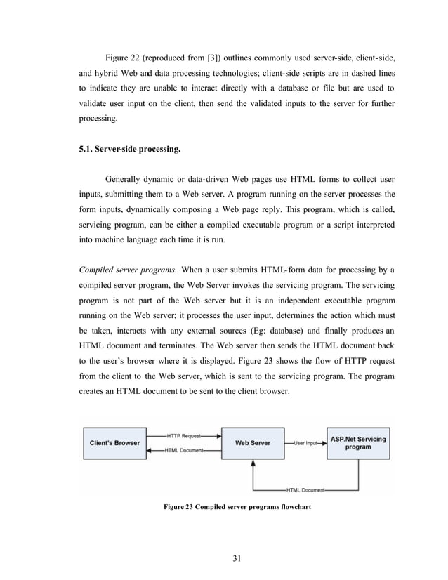 Book sales ecommerce project plan example | PDF | Web Development | Internet
