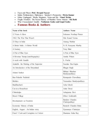 Books and authors | DOCX | Sikhism | Religion & Spirituality