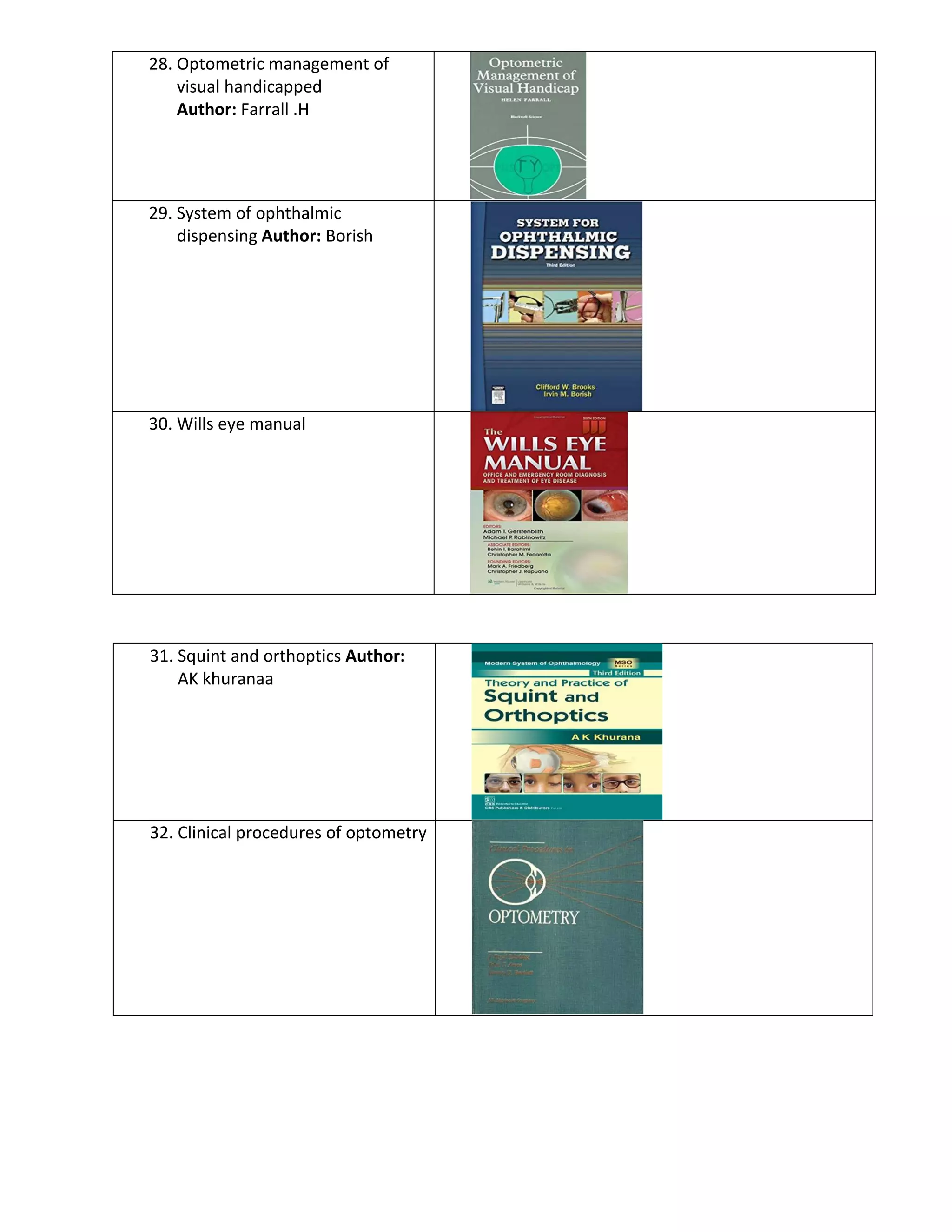 Best book for Optometry's students | PDF