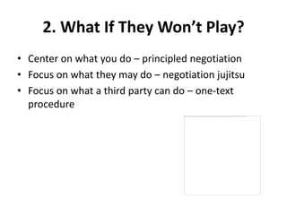 Book sharing - Getting to Yes | PPT