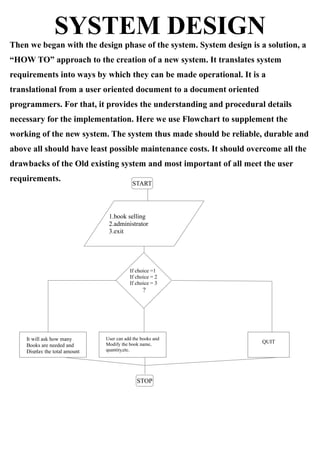 BOOK SHOP SYSTEM C++ | DOC