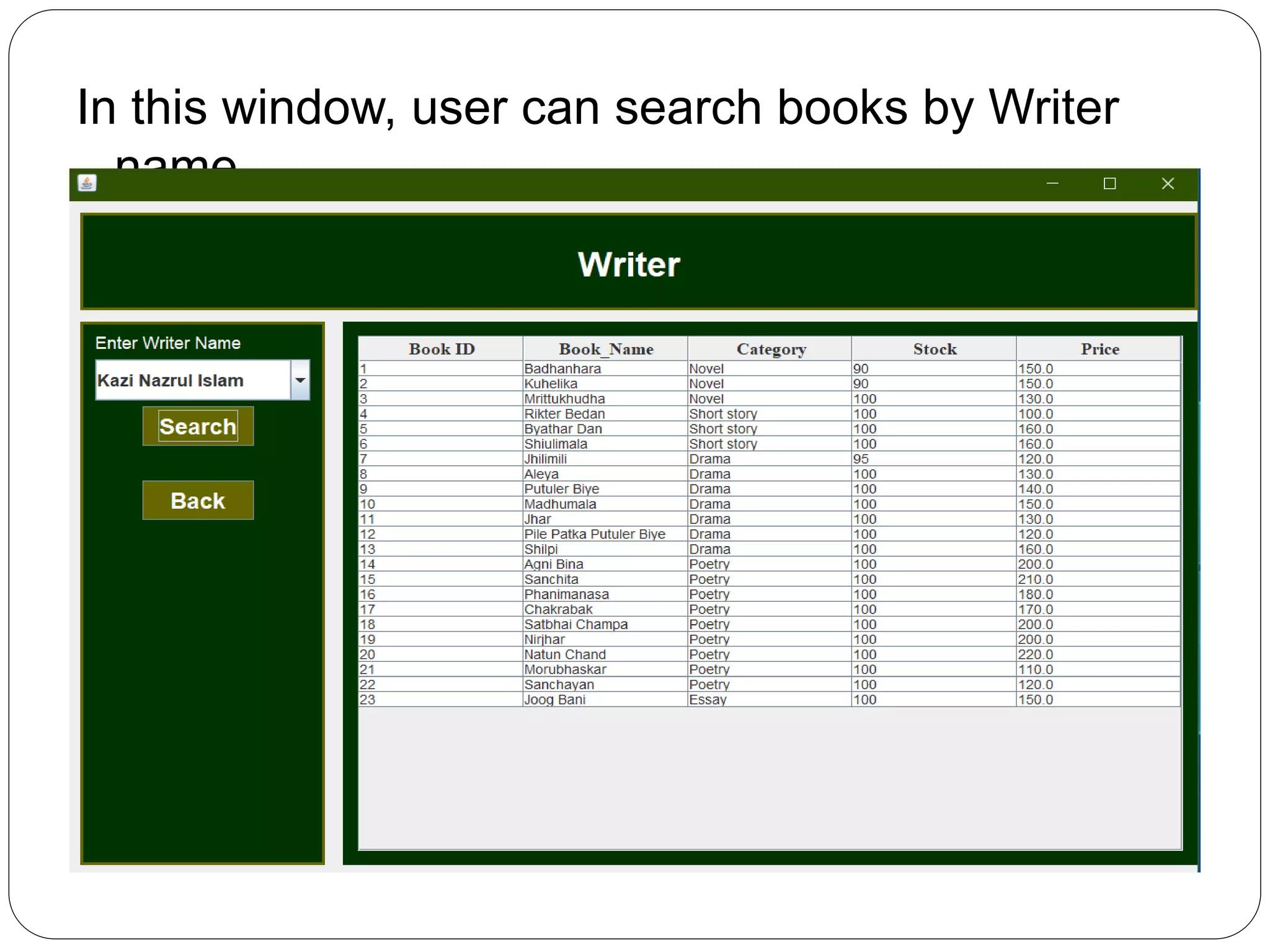 Book Shop Management System Pptx