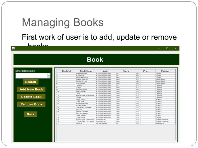 Book Shop Management System | PPTX | Databases | Computer Software and ...