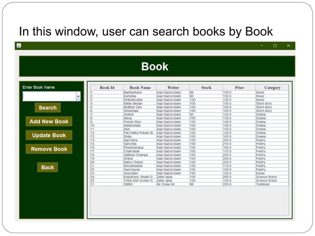 Book Shop Management System | PPTX | Databases | Computer Software and ...