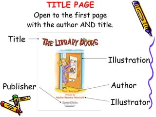 Bookslibrarydoorspartsofabook | PPT