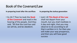 Books mentioned in the bible : Book of our destiny | PPTX