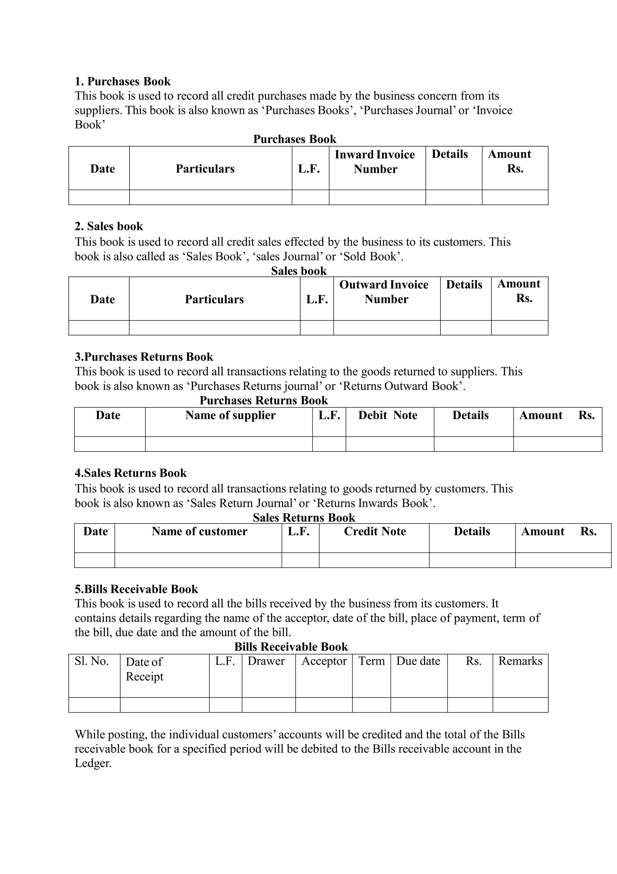 Books of accounts | PPTX
