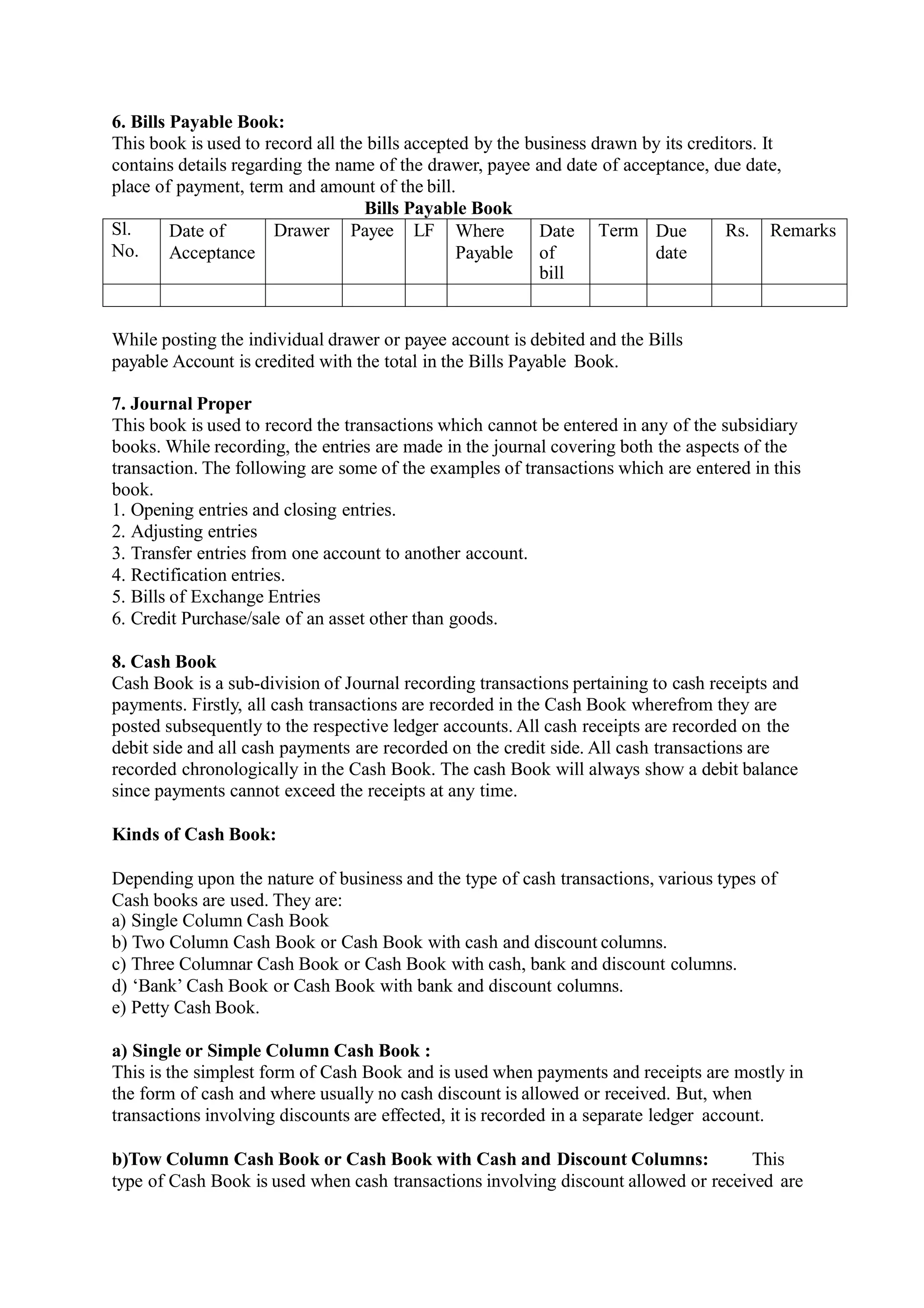Books of accounts | PPTX