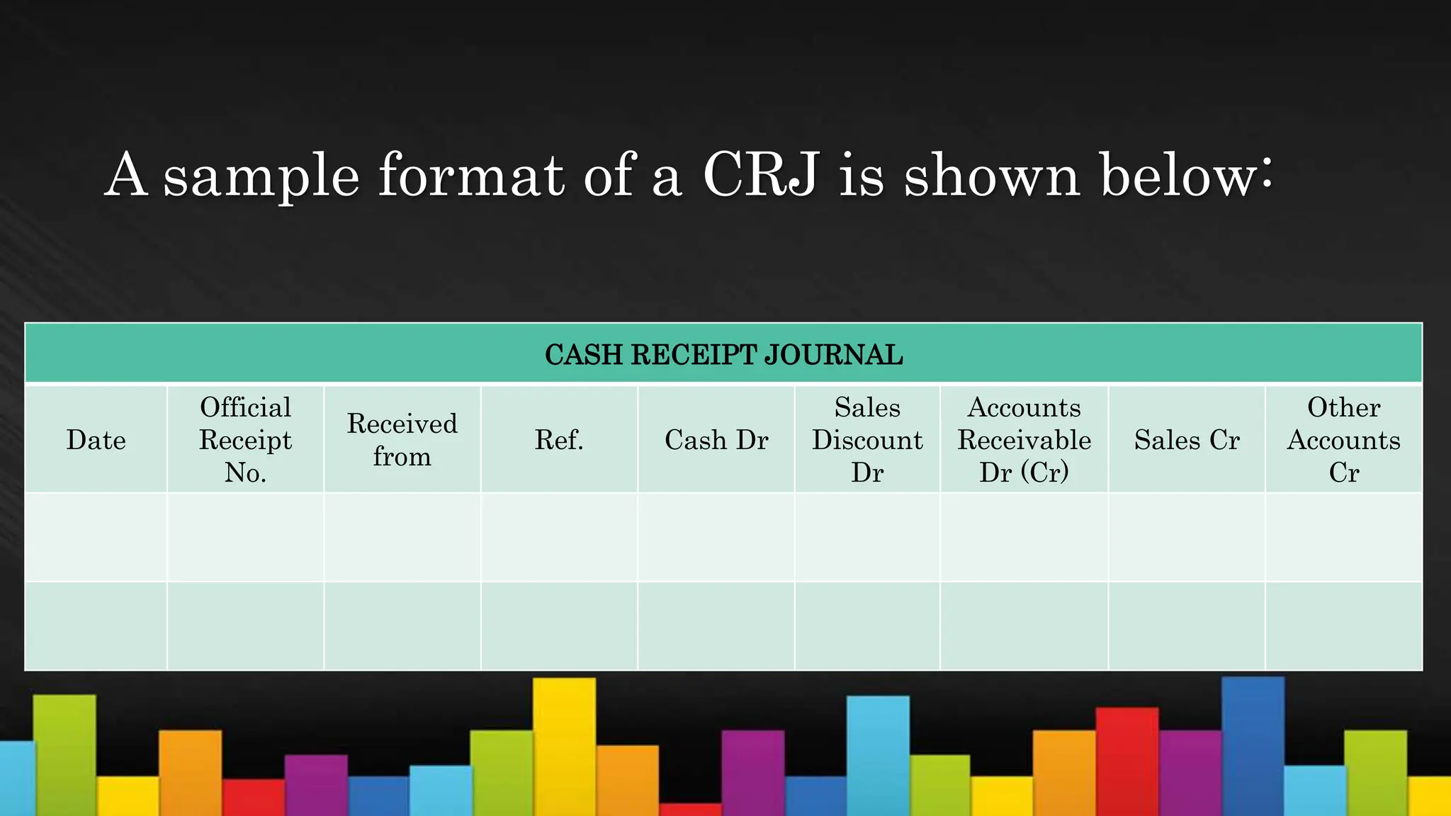 Fundamentals of Accountancy, Business & Mgt. 1- Lesson 1 | PPTX