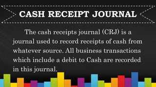 Books of accounts | PPTX
