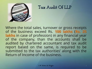 Books of Accounts and Audit of LLP | PDF
