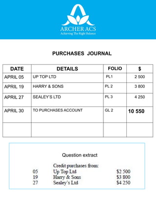 SECTION 3: BOOKS OF ORIGINAL ENTRY | PDF
