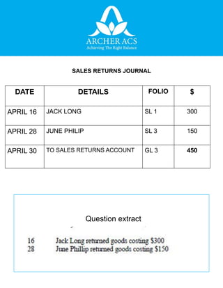 SECTION 3: BOOKS OF ORIGINAL ENTRY | PDF