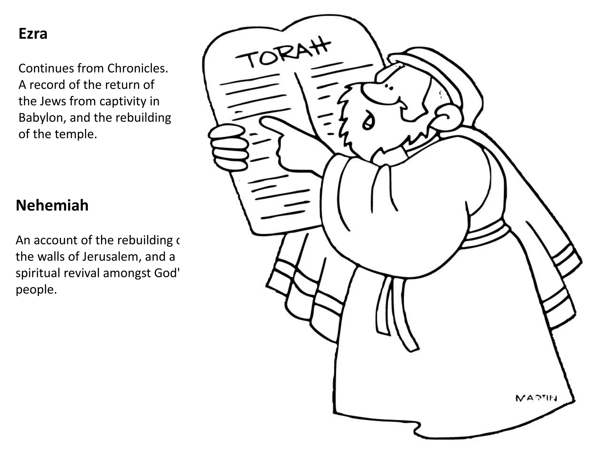 Books Of The Bible Old Testament Coloring Book Ppt
