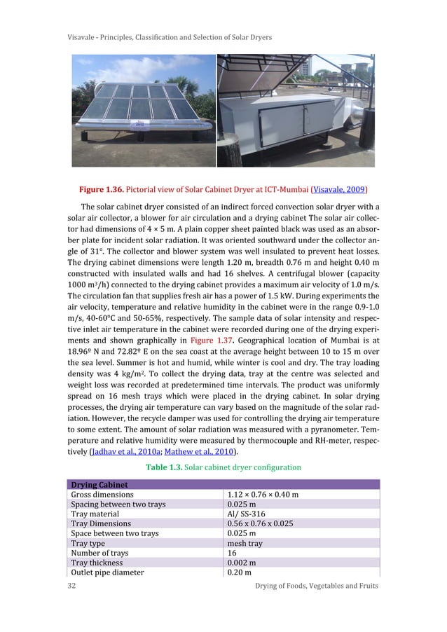 Solar Drying Fundamentals Applications And Innovations. | PDF