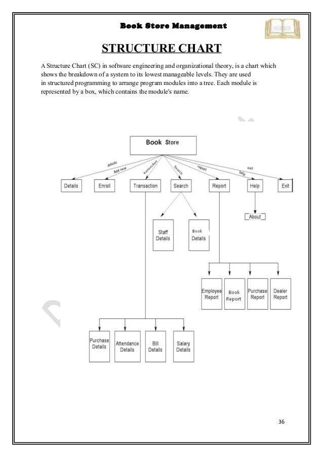 Book store Black Book - Dinesh48