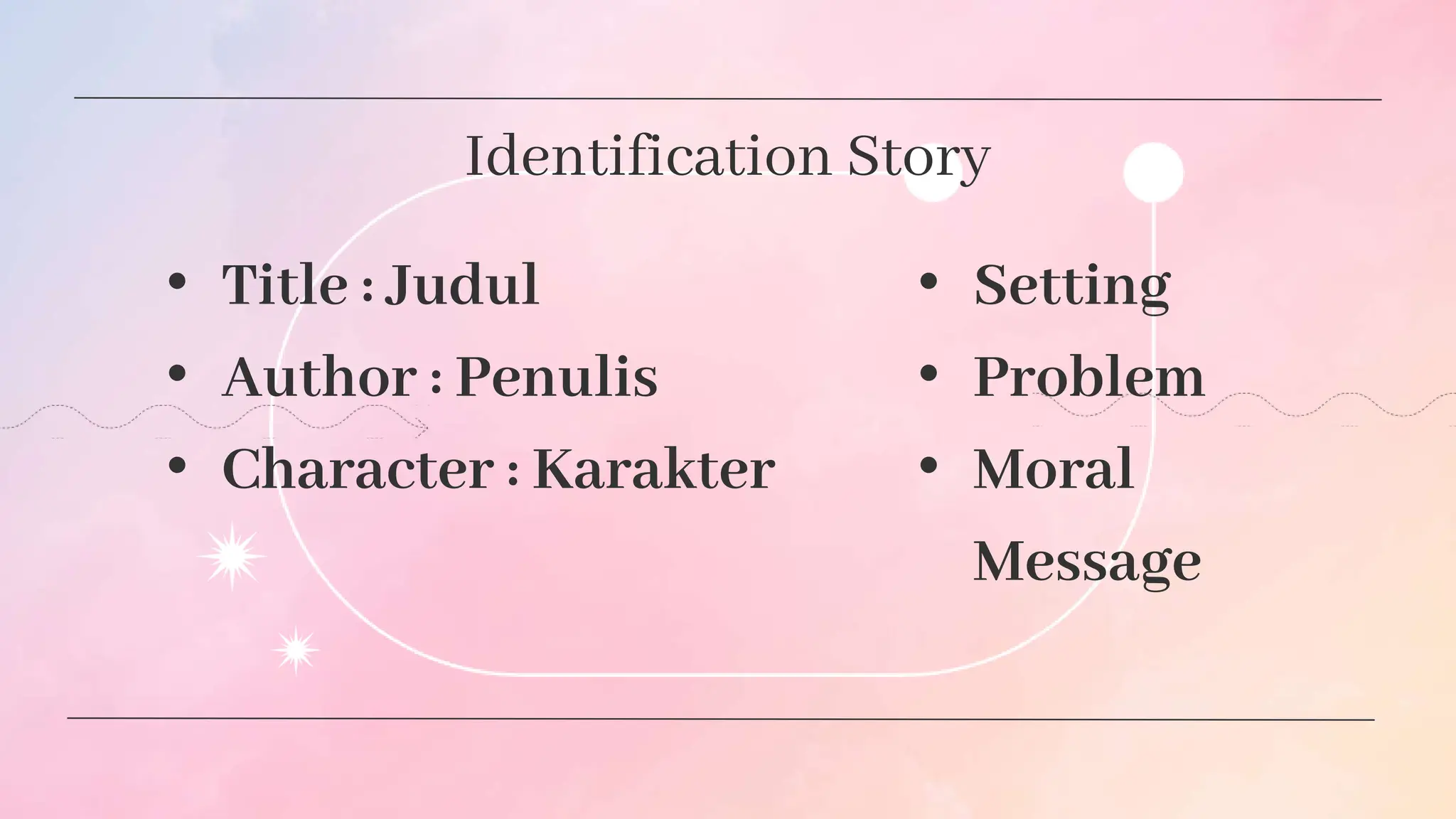 Bookstory Elements.pptx