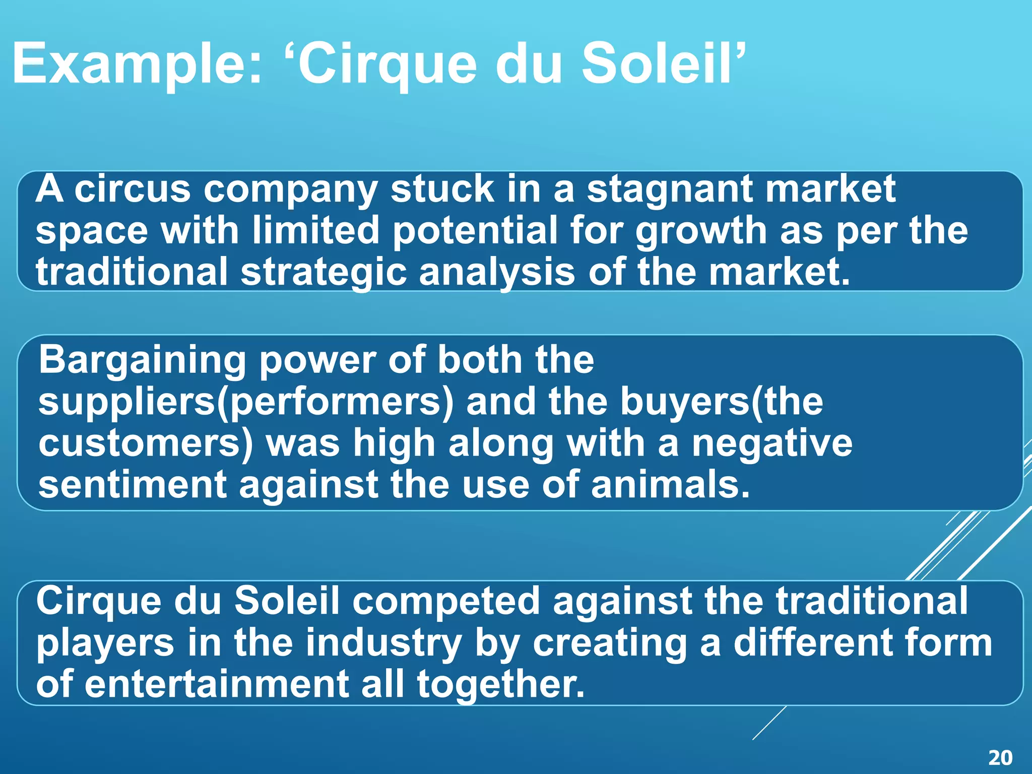 Blue Ocean Strategy by W. Chan Kim and Renee Mauborgne | PDF