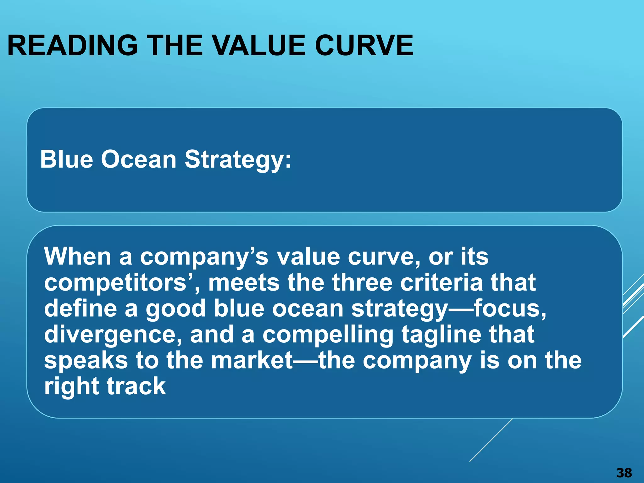 Blue Ocean Strategy by W. Chan Kim and Renee Mauborgne | PDF ...