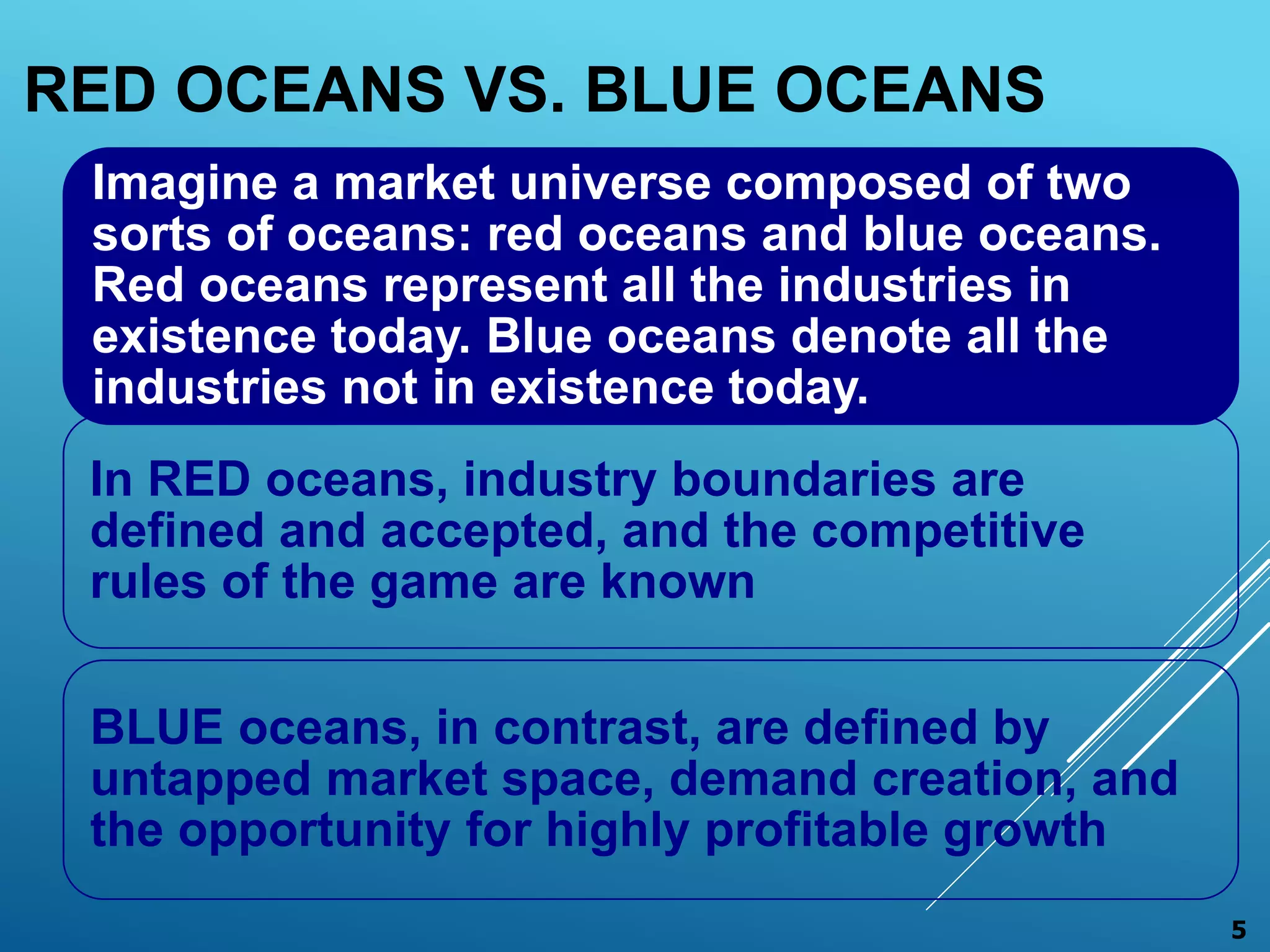 Blue Ocean Strategy by W. Chan Kim and Renee Mauborgne | PDF